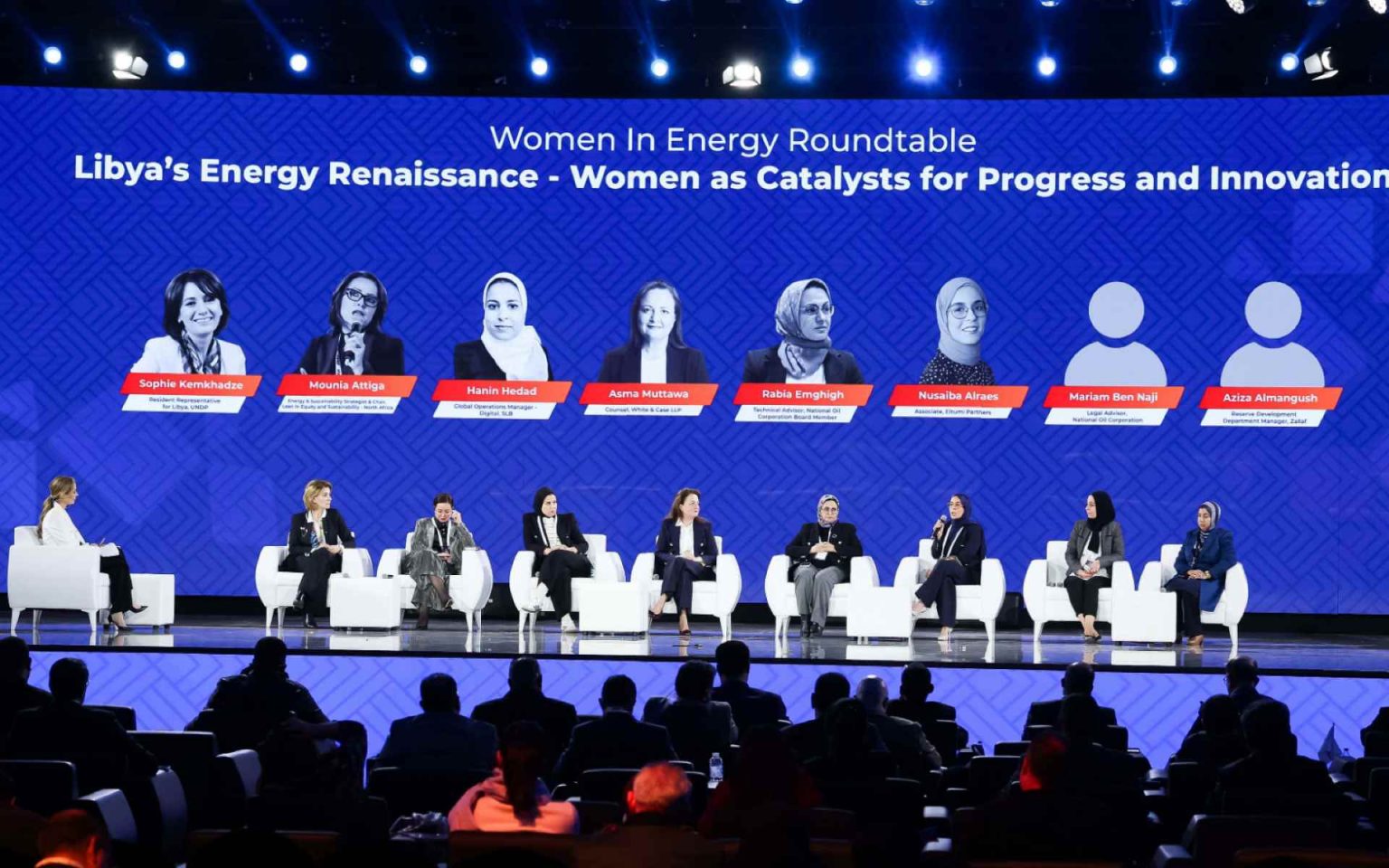 Empowering Women in Libya’s Energy Sector: Key Insights from LEES 2025